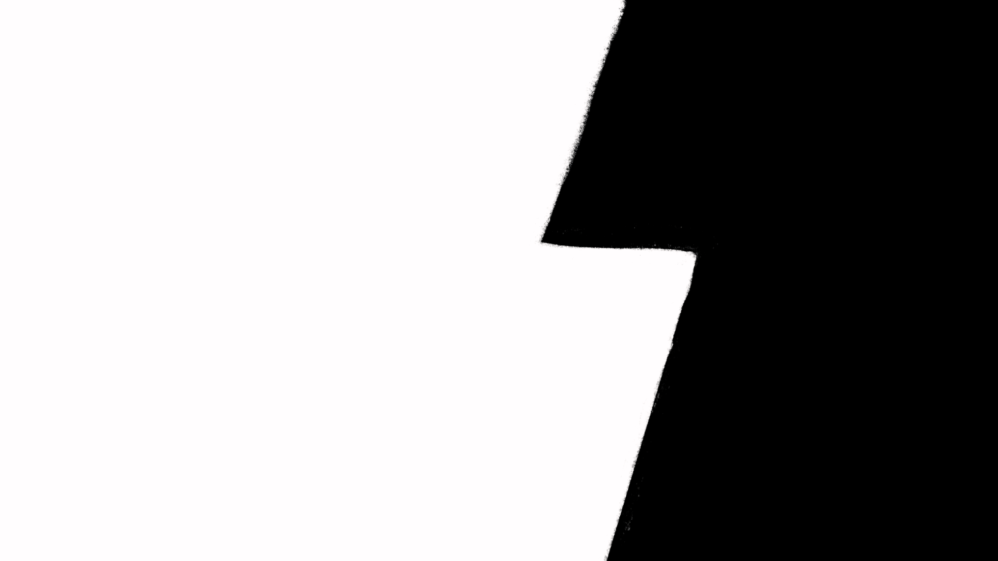 The state of gender equality