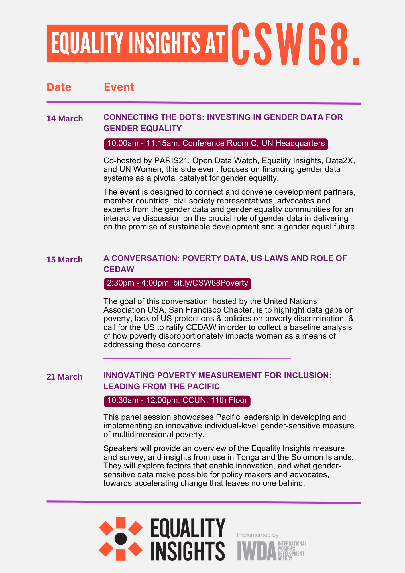 Equality Insights at CSW 68.